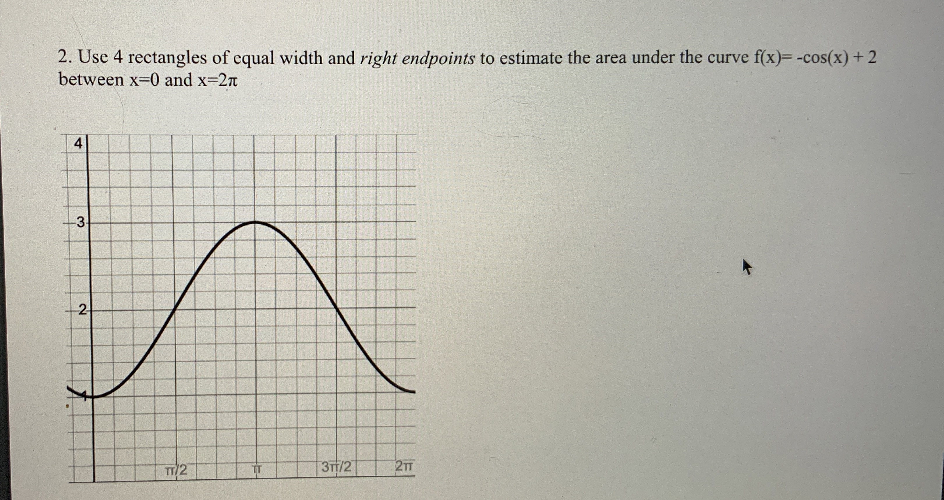 Solved Use 4 ﻿rectangles of equal width and right endpoints | Chegg.com