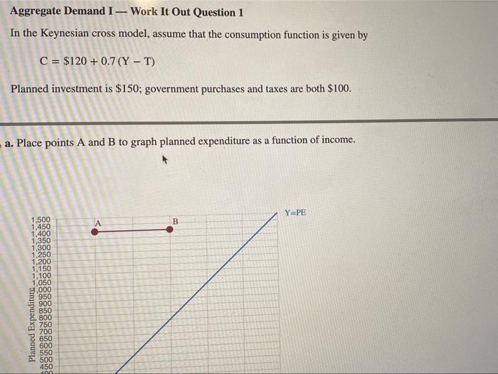 Solved Aggregate Demand I - Work It Out Question 1 In the | Chegg.com