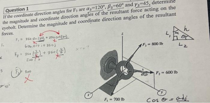 Solved If the coordinate direction angles for F3 are | Chegg.com