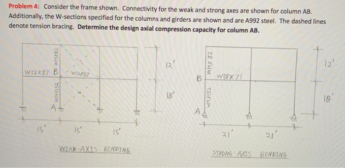 Solved Problem 4: Consider the frame shown. Connectivity for | Chegg.com