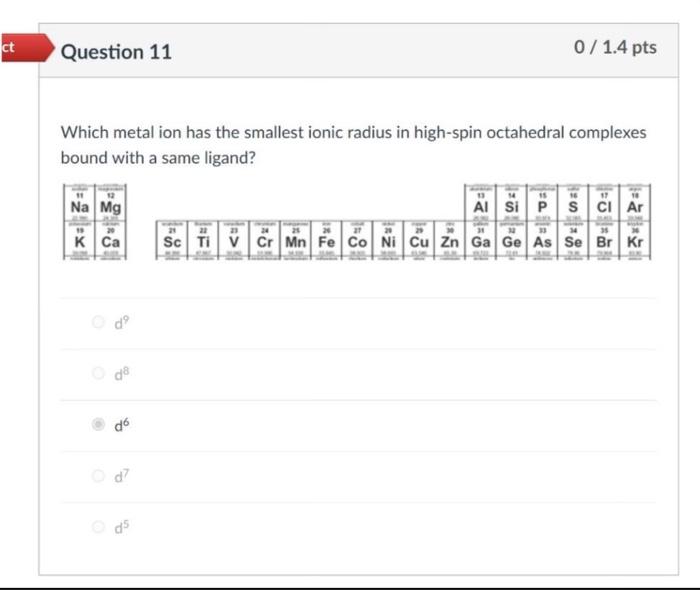 Solved Which metal ion has the smallest ionic radius in | Chegg.com