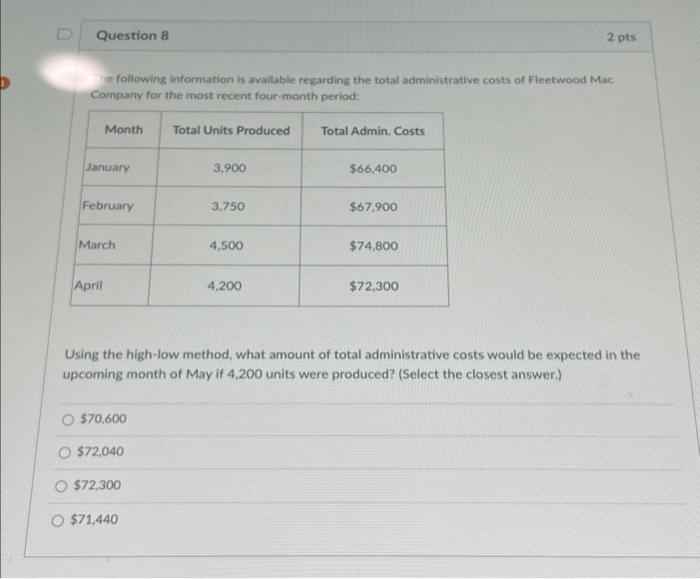 Solved 6 14.28 points eBook Hint Print References Lind | Chegg.com