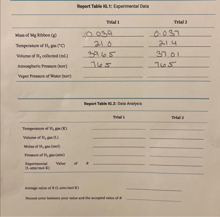 Solved Report Table IG.1: Experimental Data Report Table | Chegg.com