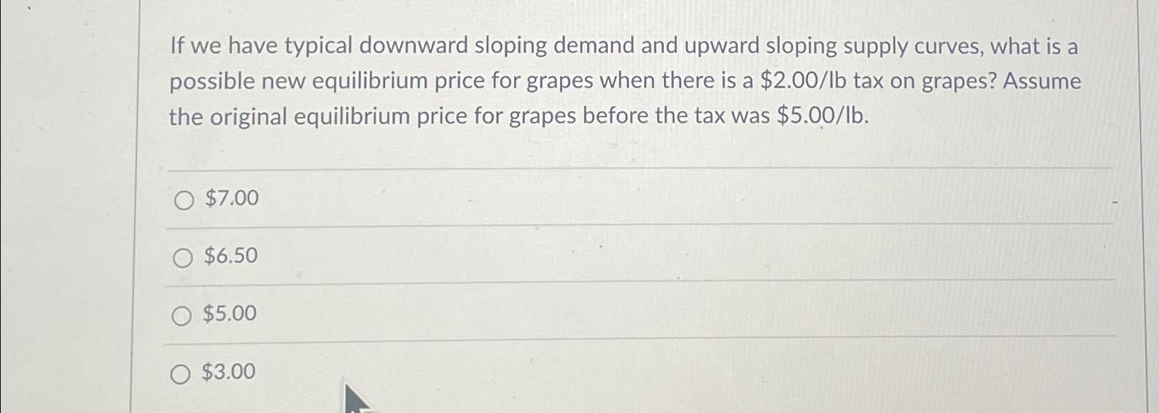 Solved If we have typical downward sloping demand and upward | Chegg.com