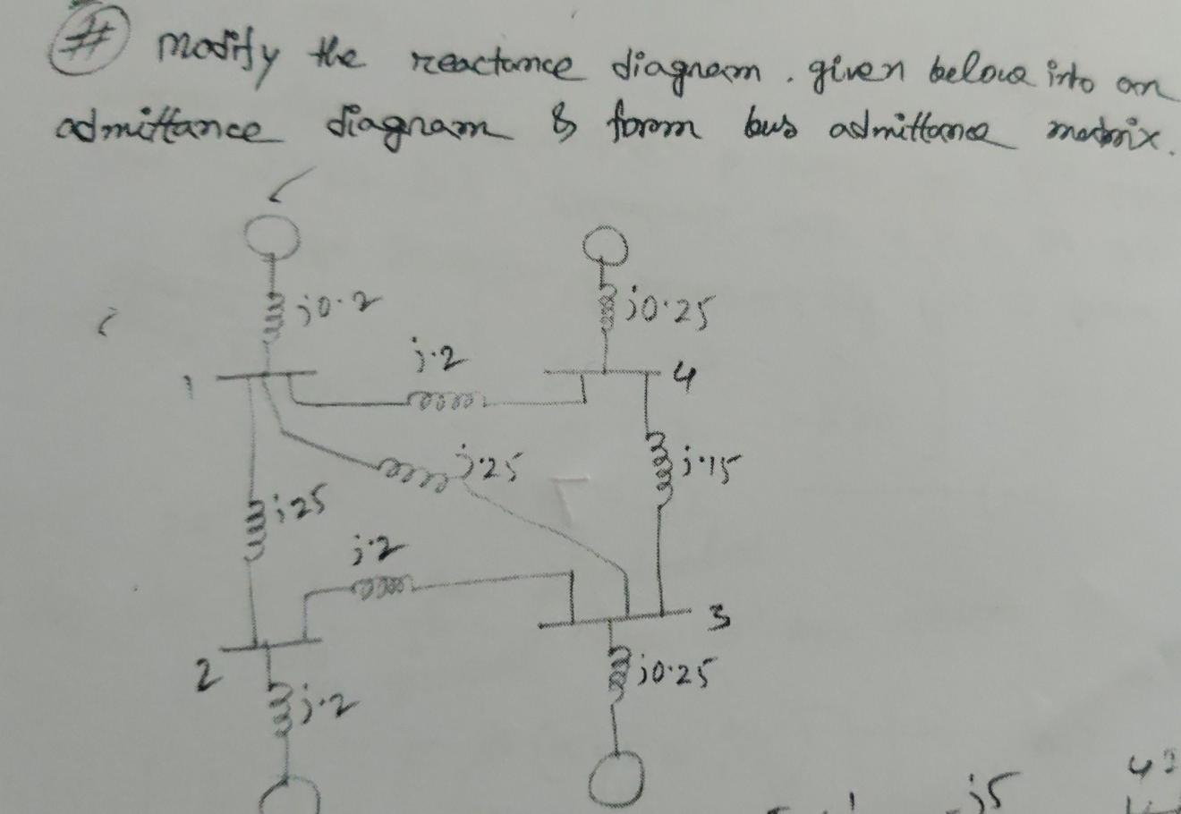 Solved modify the reactance diagram . given belove into on | Chegg.com