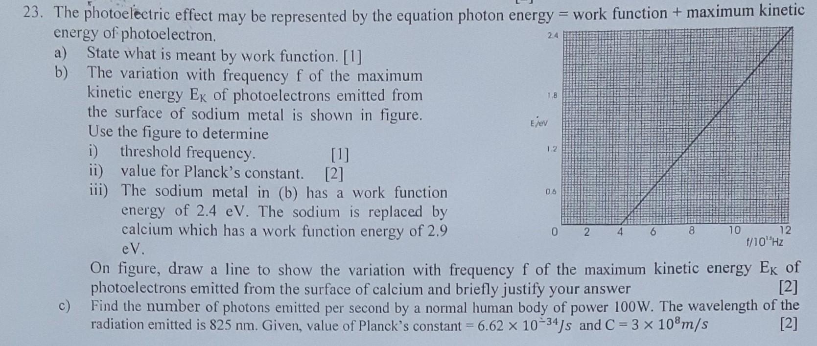 Solved 23. The photoelectric effect may be represented by | Chegg.com