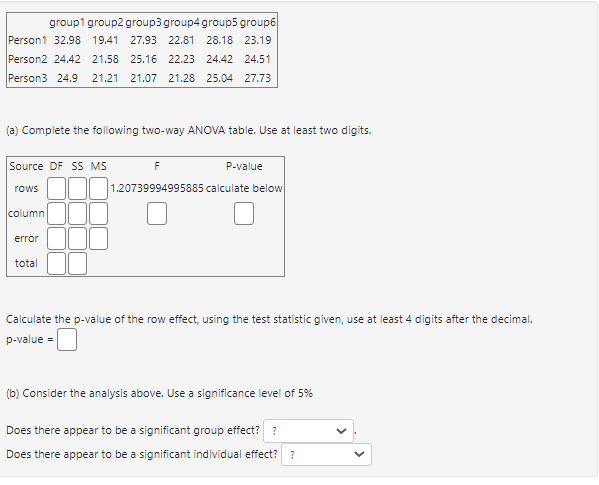 Solved (a) ﻿Complete the following two-way ANOVA table. Use | Chegg.com