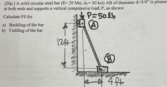 Solved [20p.] A solid circular steel bar | Chegg.com