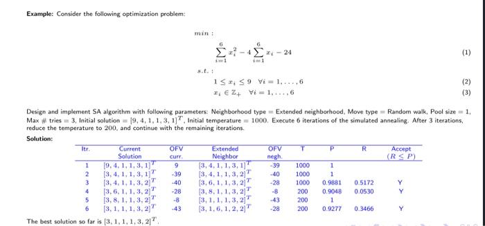 Solved Consider the following optimization problem: min: | Chegg.com