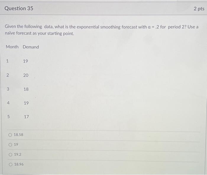 Solved Given the following data, what is the exponential | Chegg.com