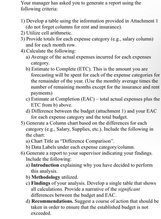 Solved Your manager has asked you to generate a report using | Chegg.com