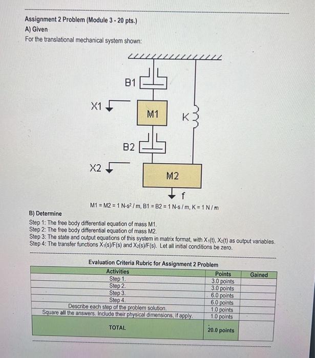 Solved Assignment 2 Problem (Module 3 - 20 pts.) A) Given | Chegg.com Solved Assignment 2 Problem (Module 3 - 20 pts.) A) Given | Chegg.com