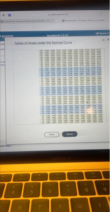Texthees Cet more help Tables of Areas under the | Chegg.com
