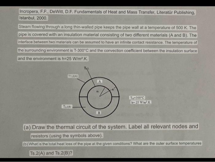 (a) Draw the thermal circuit of the system. Label all | Chegg.com