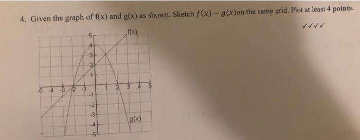 Solved 4. Given the graph of f(x) and g(x) as shown. Sketch | Chegg.com