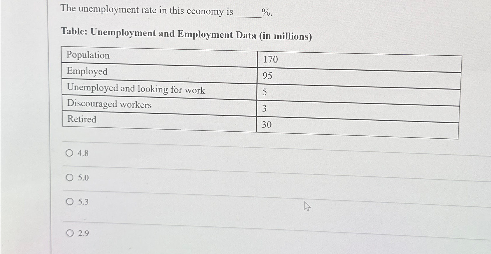 Solved The unemployment rate in this economy is%. ﻿Table: | Chegg.com