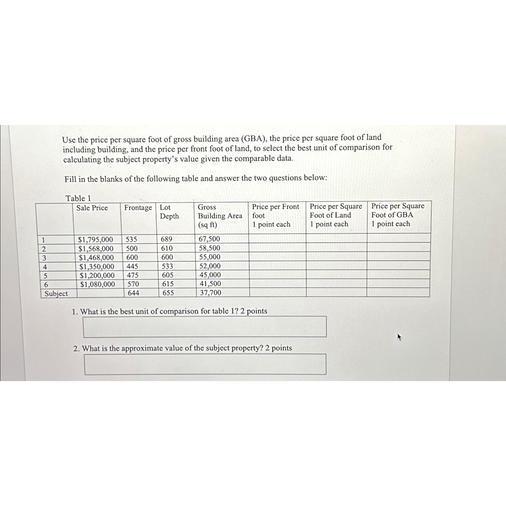 Use the price per square foot of the gross building | Chegg.com