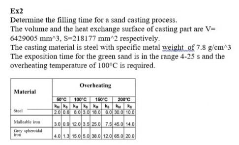 Solved Ex2 Determine the filling time for a sand casting | Chegg.com