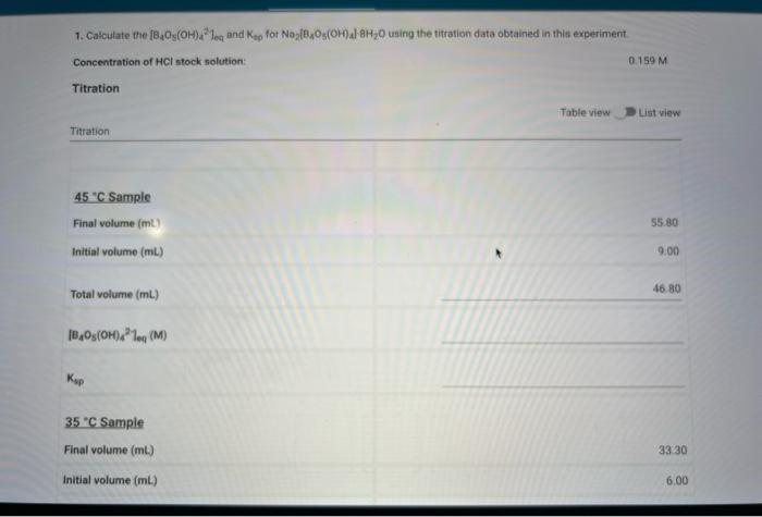 Solved CALCULATIONS Suppose we allow a saturated solution of | Chegg.com