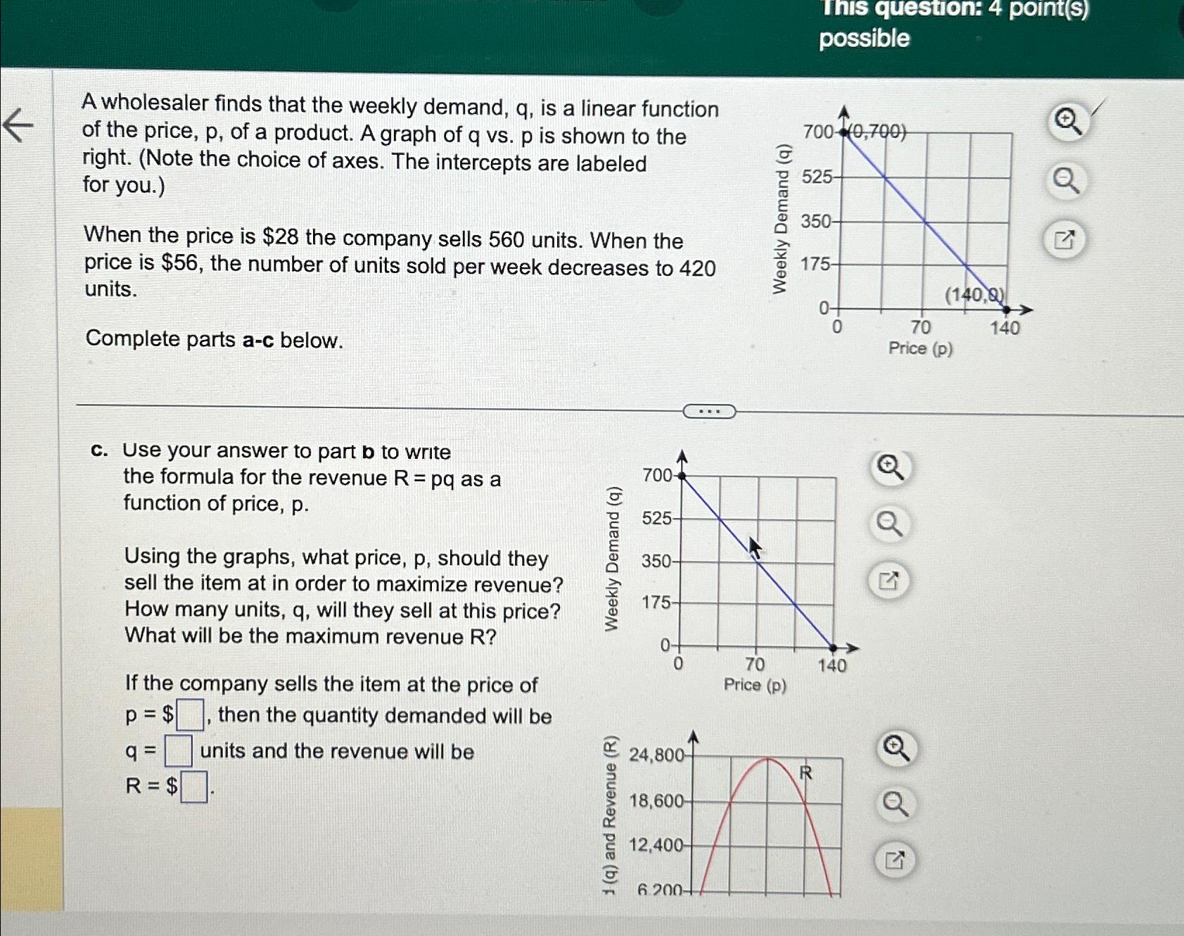 Solved This question: 4 ﻿point(s)possibleA wholesaler finds | Chegg.com