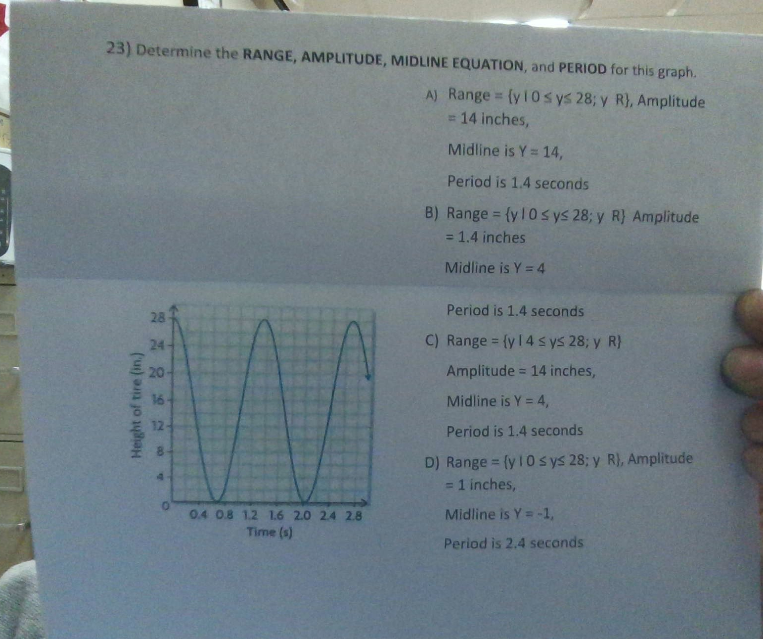 Solved Determine the RANGE, AMPLITUDE, MIDLINE EQUATION, and | Chegg.com