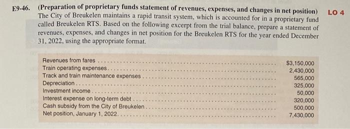 Solved 9-46. (Preparation of proprietary funds statement of | Chegg.com
