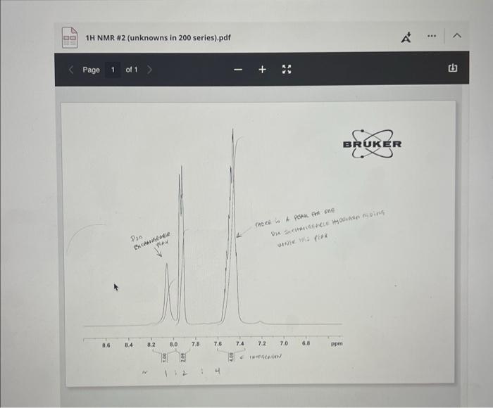 Solved Please write the molecular formula of your assigned | Chegg.com