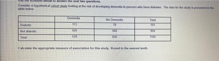 Solved Calculate the positive predictive value of the | Chegg.com