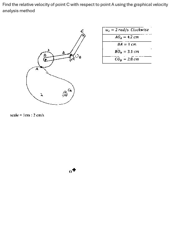 Solved Find The Relative Velocity Of Point C with Respect