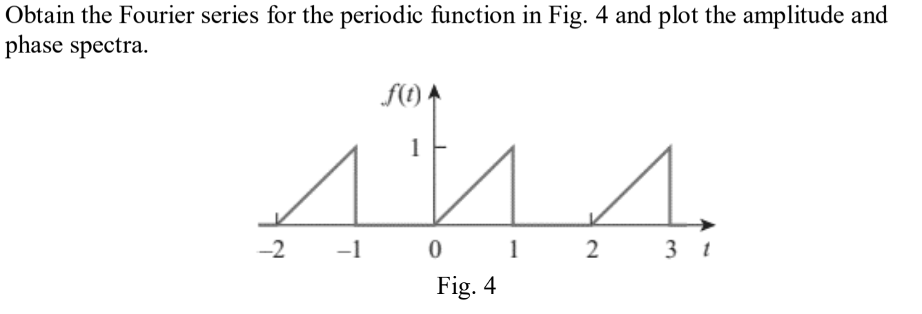 Solved Obtain the Fourier series for the periodic function | Chegg.com