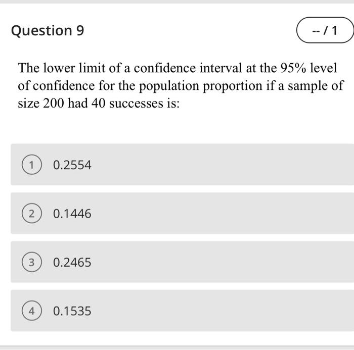 Solved Question 9 --/1 The lower limit of a confidence | Chegg.com