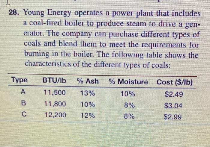 Solved 28. Young Energy operates a power plant that includes | Chegg.com