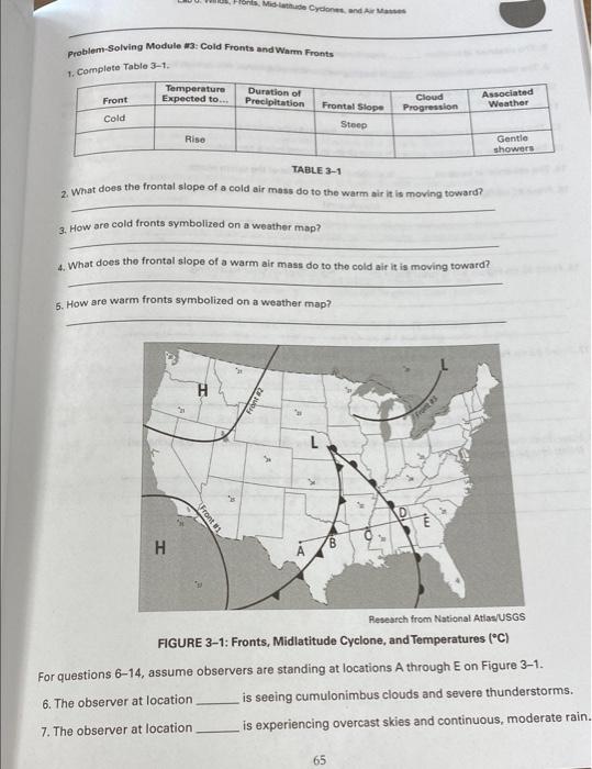 Solved Problem-Solving Module ir3: Cold Fronts and Warm | Chegg.com