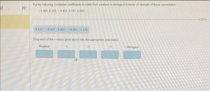 Solved Put the following correlation coofficients in order | Chegg.com