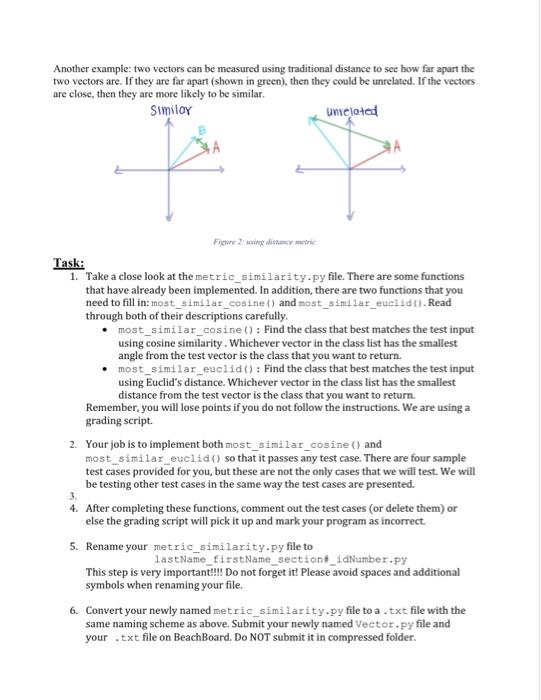 Solved Lab 8: Cosine and Euclidean Distance This is an | Chegg.com