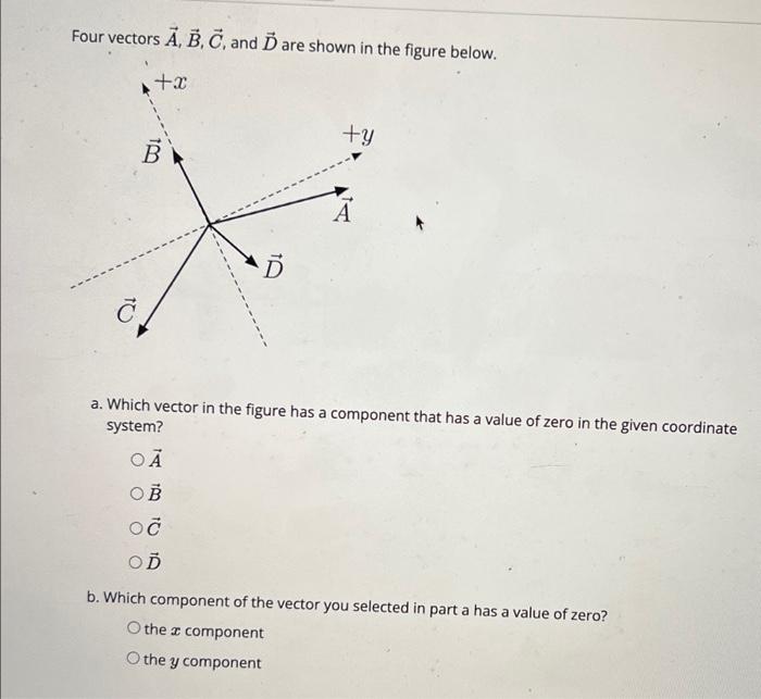 Solved Four vectors A,B,C, and D are shown in the figure | Chegg.com