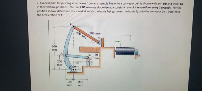 Solved 7. A mechanism for pushing small boxes from an | Chegg.com