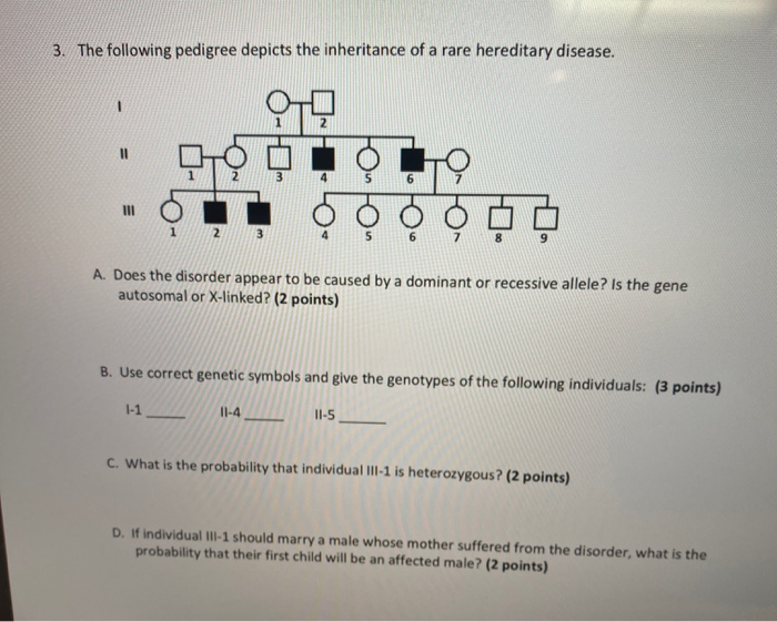 Solved 3. The following pedigree depicts the inheritance of | Chegg.com