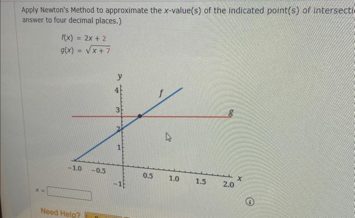 Solved Apply Newton's Method to approximate the x-value(s) | Chegg.com