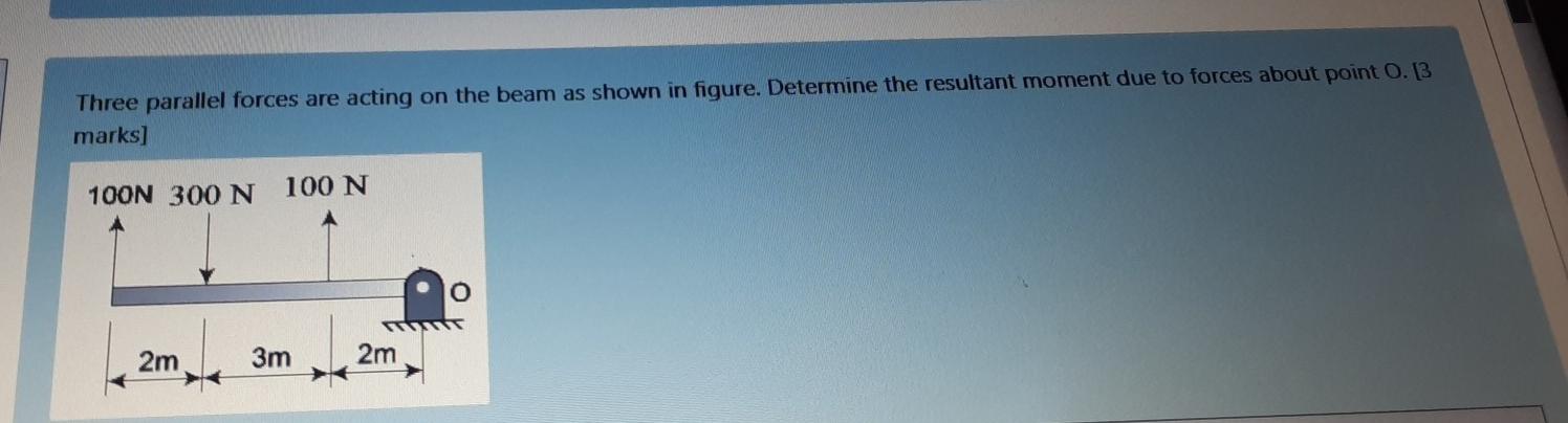 Solved Three parallel forces are acting on the beam as shown | Chegg.com