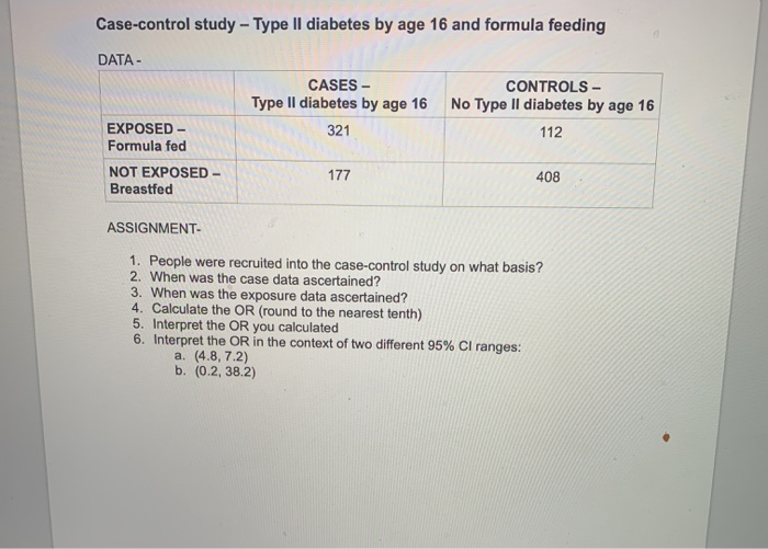 PHE 450 - online epidemiology Case-control study - | Chegg.com