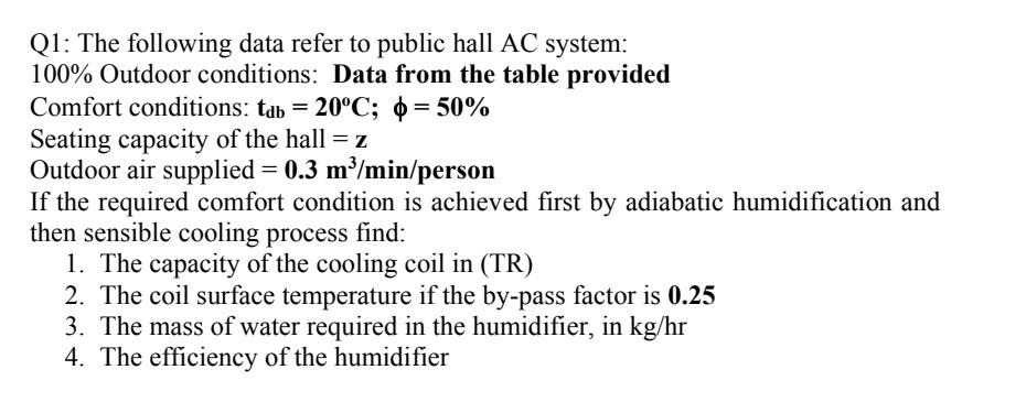 Solved Q1: The following data refer to public hall AC | Chegg.com