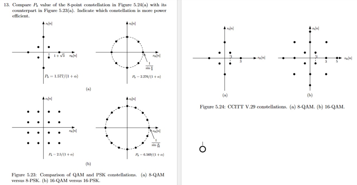 Solved Compare Pb ﻿value of the 8-point constellation in | Chegg.com