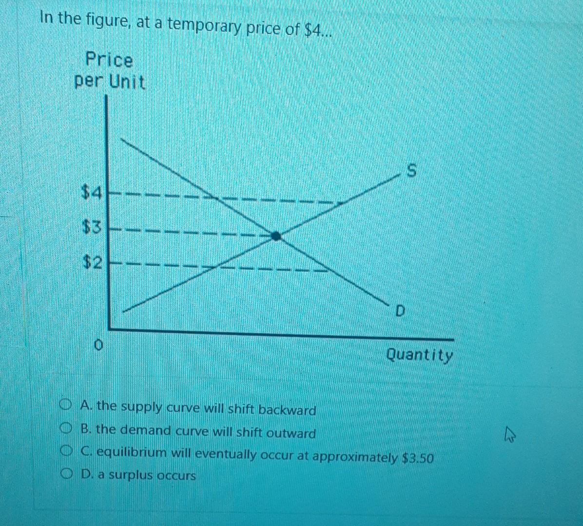 Solved In the figure, at a temporary price of $4… A. the | Chegg.com