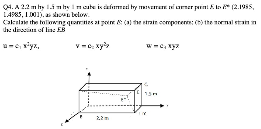 Solved Q4. ﻿A 2.2m ﻿by 1.5m ﻿by 1m ﻿cube is deformed by | Chegg.com