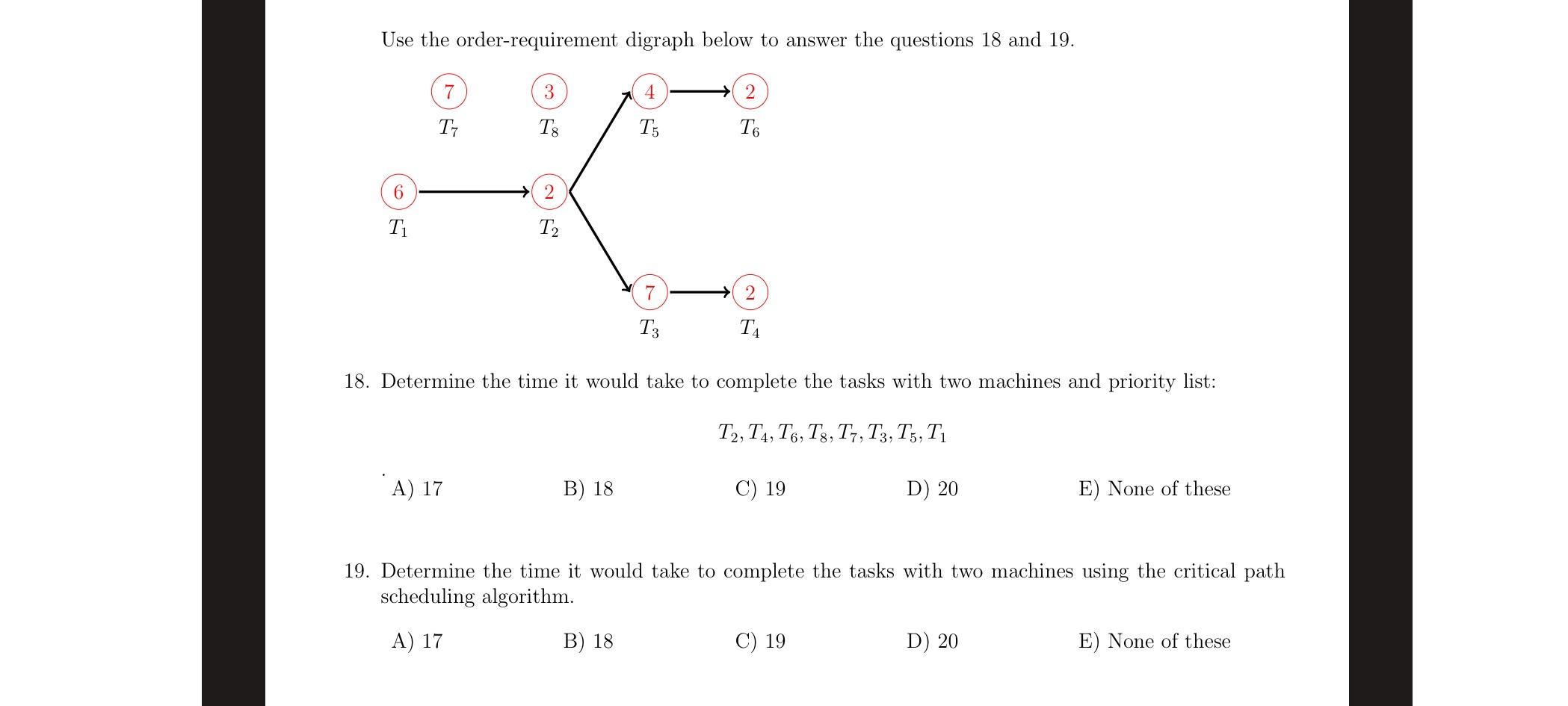 Solved Use the order-requirement digraph below to answer the | Chegg.com