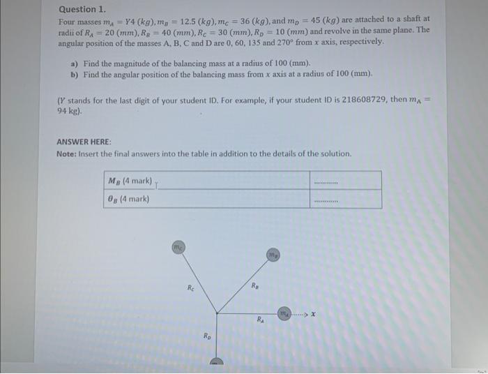 Solved Question 1. Four masses mA=Y4( kg),mB=12.5( | Chegg.com