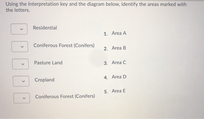 Solved Interpretation Keys are valuable tools for air photo | Chegg.com