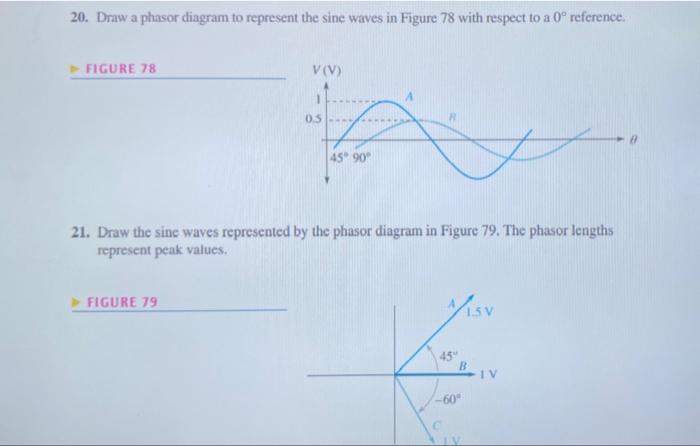 Solved 20. Draw a phasor diagram to represent the sine waves | Chegg.com
