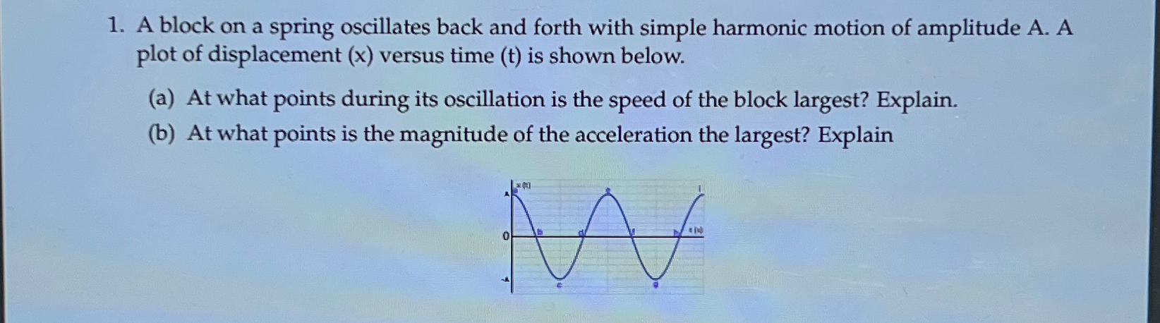 A block on a spring oscillates back and forth with | Chegg.com